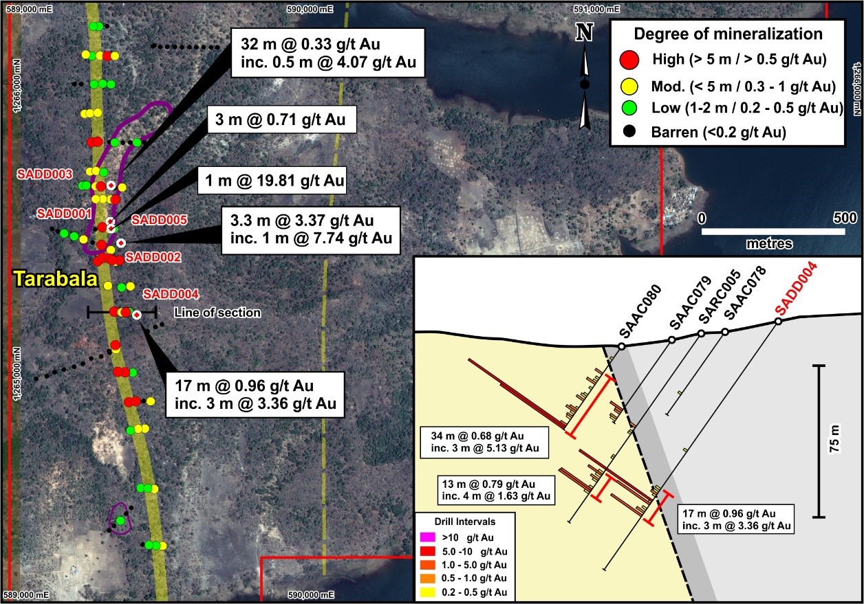 COMPASS CONFIRMS DOWN-DIP EXTENSION OF GOLD MINERALIZATION AT THE ...
