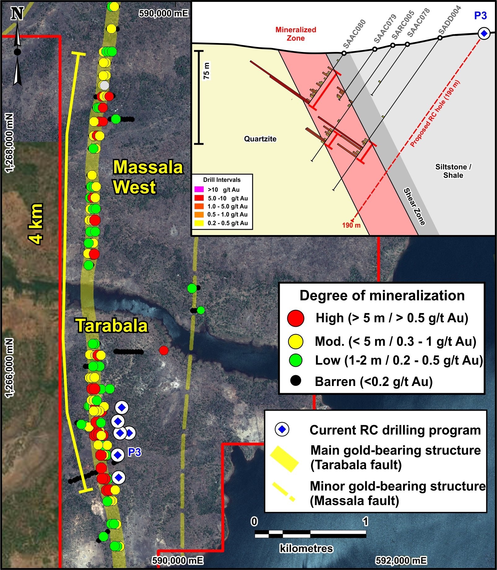 COMPASS LAUNCHES FOLLOW-UP DRILL PROGRAM AT TARABALA – Compass Gold Corp