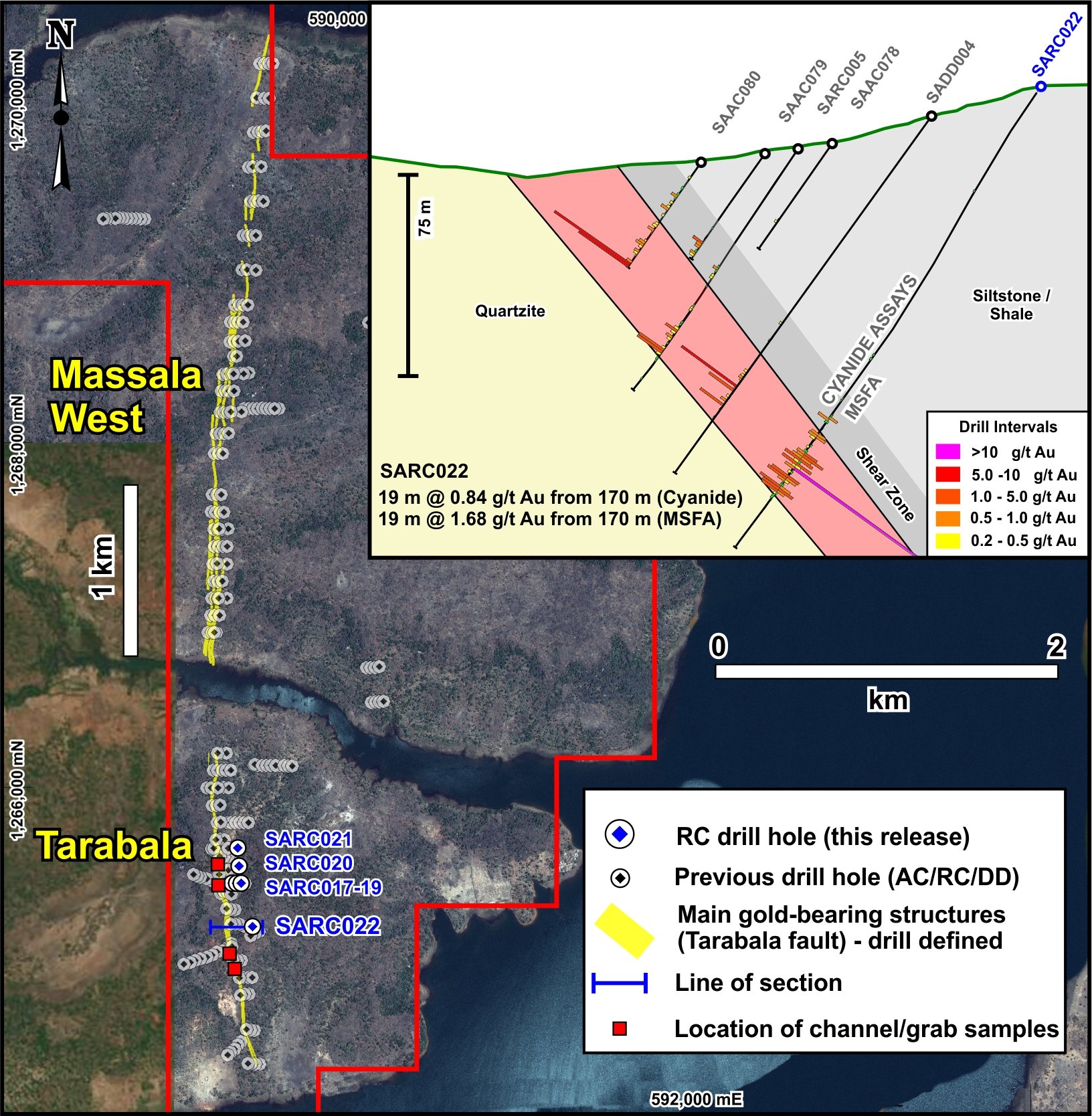 COMPASS CONFIRMS HIGHER-GRADE NEAR-SURFACE AND DEEPER GOLD ...